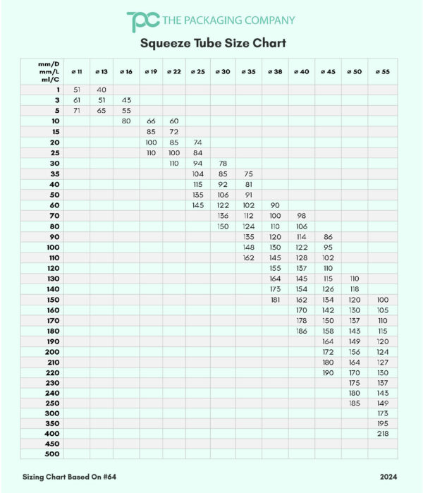 Squeeze Tube Size and Capacity Guide | Premium Packaging | The ...
